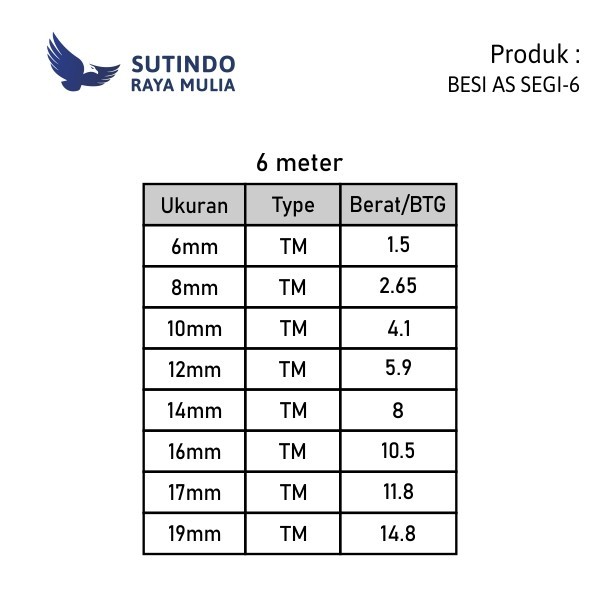 BESI AS SEGI-6 16MM X 6M | Sutindo Store