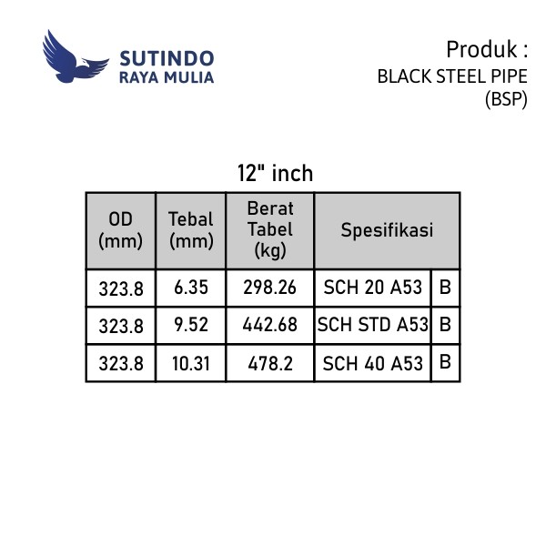 Pipa Besi Seamless SCH 40 12 In x 6 M | Sutindo Store