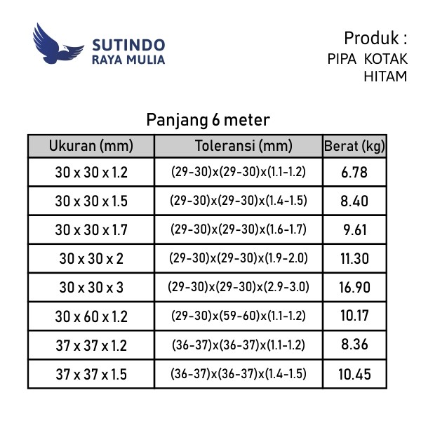 Pipa Kotak Besi Hitam 30x30MM x 1.7MM x 6M | Sutindo Store