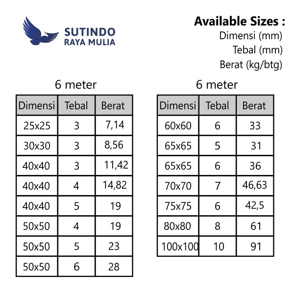 Siku Stainless SS 304 100 x 100 MM x 10 MM x 6 Meter | Sutindo Store