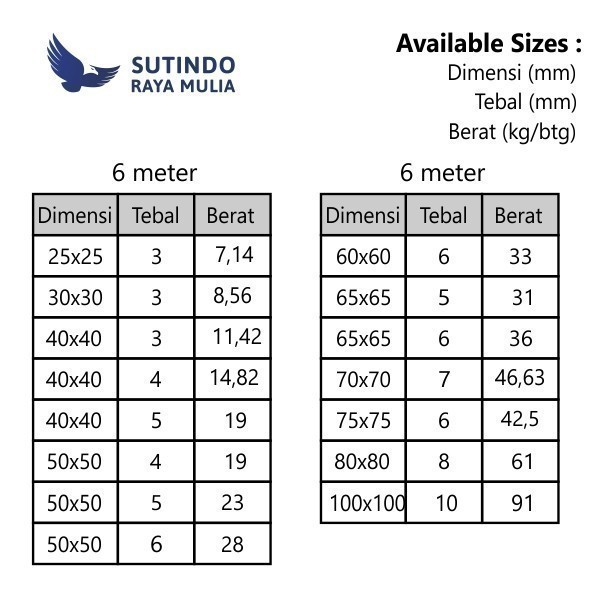 Siku Stainless SS 304 60 x 60 MM x 6 MM x 6 Meter | Sutindo Store
